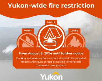 Wildfire bulletins | Government of Yukon